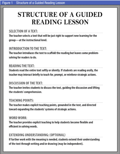Guided Reading in Practice: Planning, implementation, and the path to ...